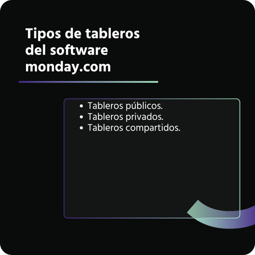 Software monday.com: una guía completa para aprender a usarlo